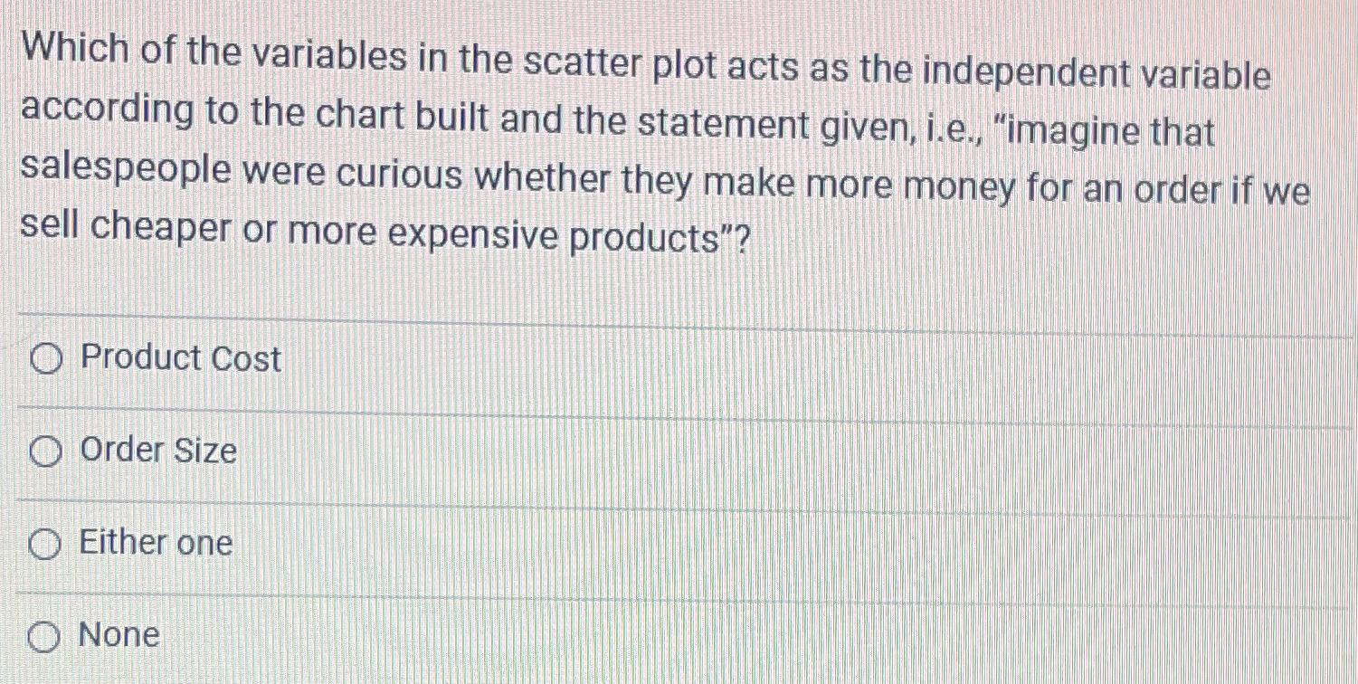 Solved Which of the variables in the scatter plot acts as | Chegg.com
