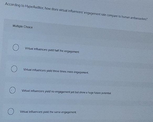 Solved According to HypeAuditor, how does virtual | Chegg.com