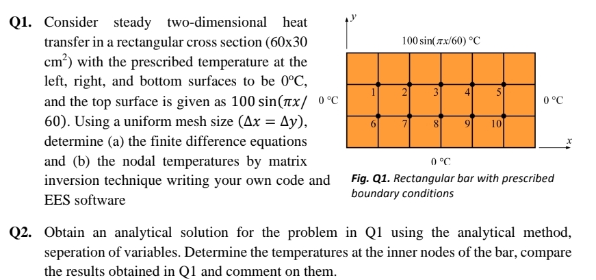 Solved Q1. ﻿Consider steady two-dimensional heat transfer in | Chegg.com