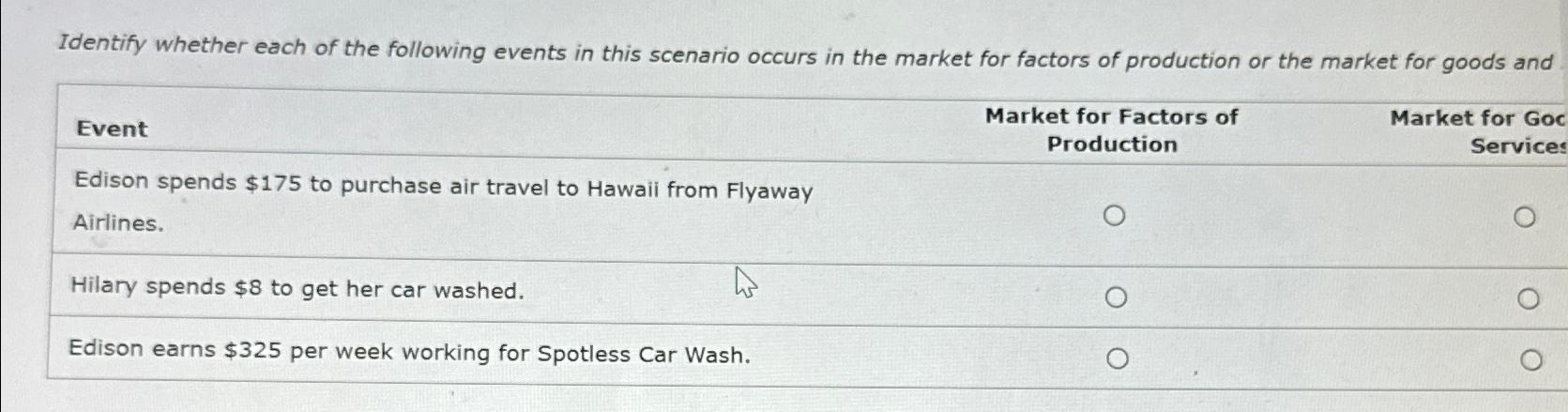 Solved Identify whether each of the following events in this | Chegg.com