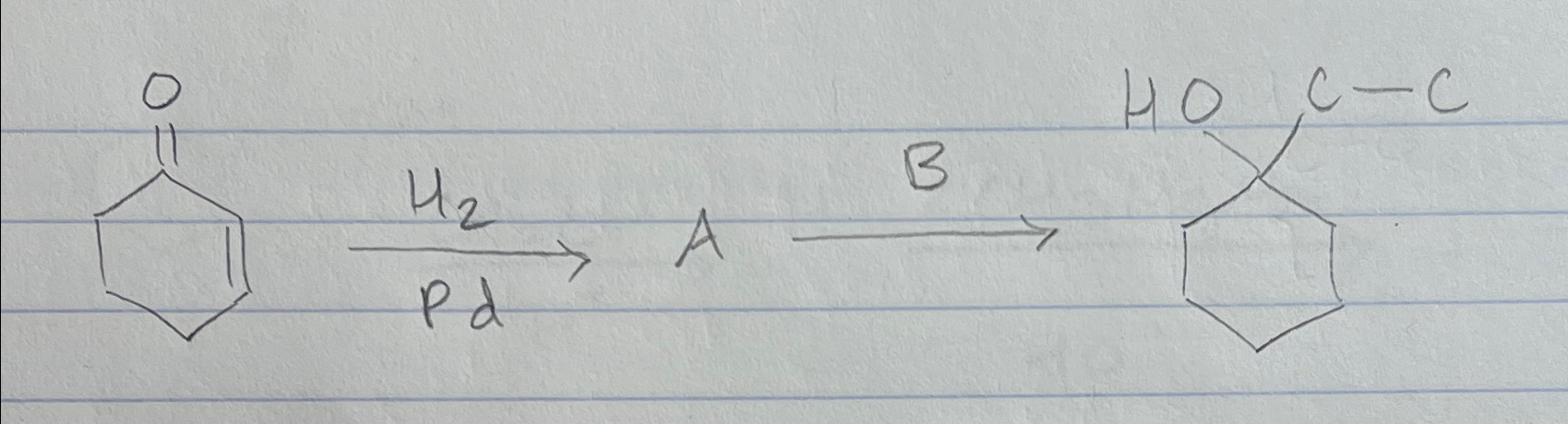 Solved Synthesis reaction. Solving for A and B. ﻿My answer | Chegg.com