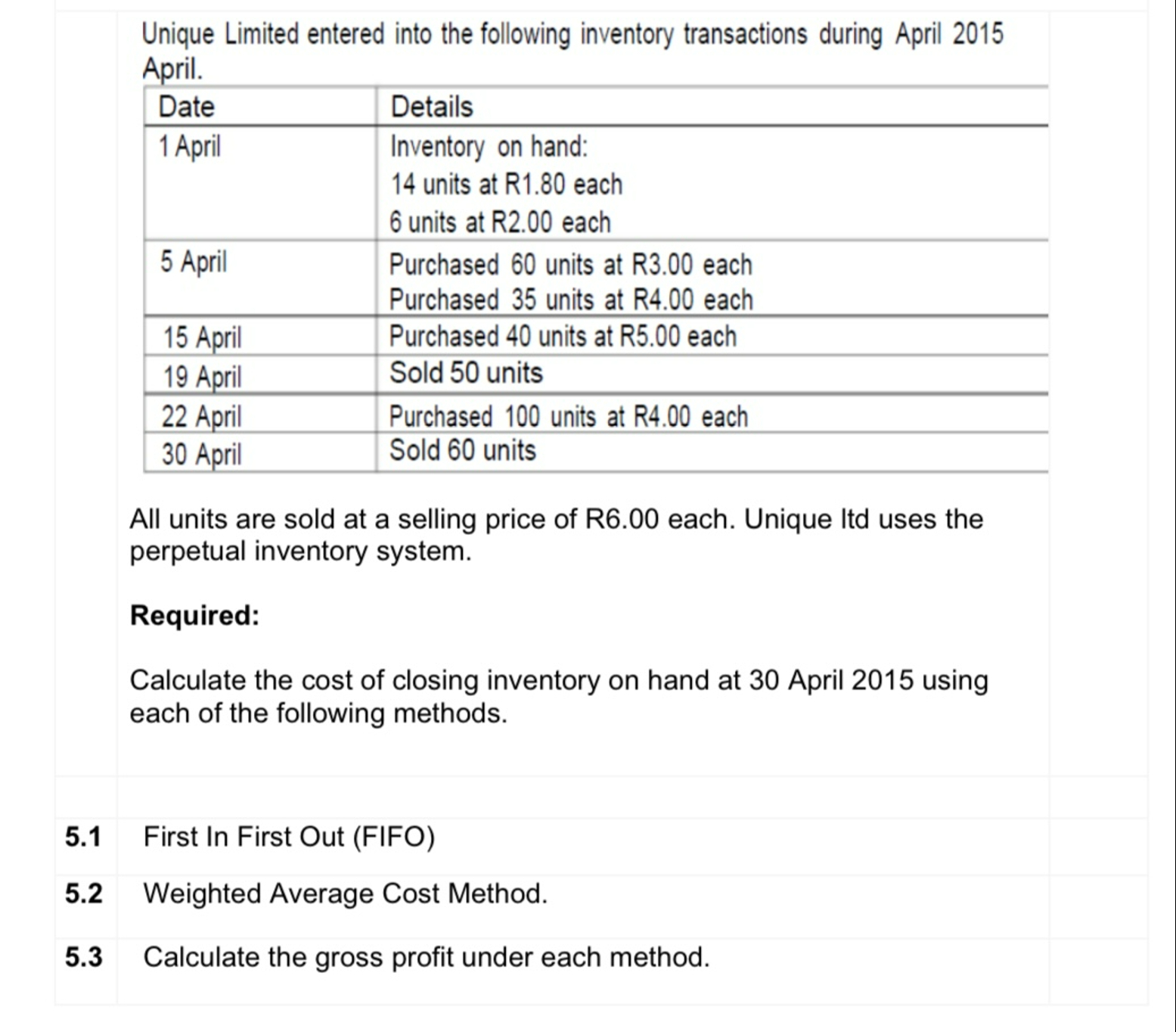 Solved Unique Limited entered into the following inventory | Chegg.com