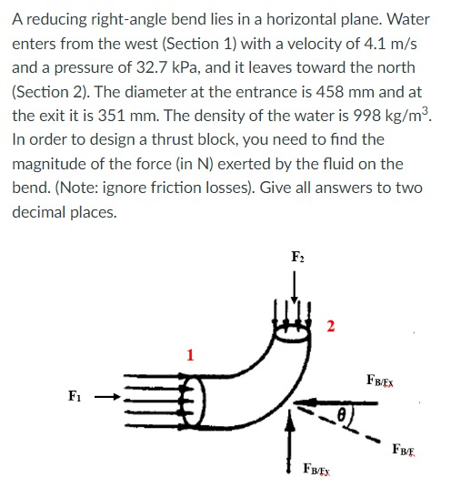 Solved A reducing right-angle bend lies in a horizontal | Chegg.com