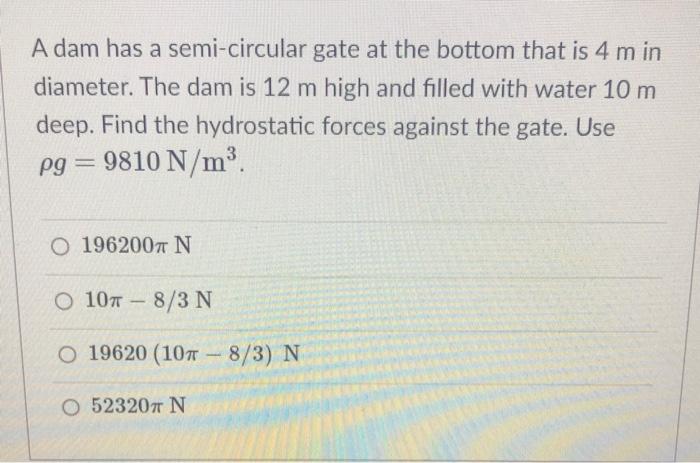 Solved A dam has a semi-circular gate at the bottom that is | Chegg.com