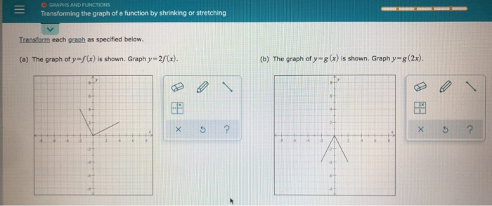 Solved O Graphs And Functions Transforming The Graph Of A
