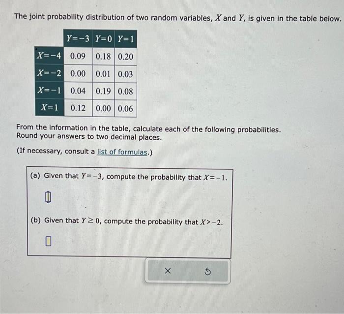 Solved The joint probability distribution of two random | Chegg.com