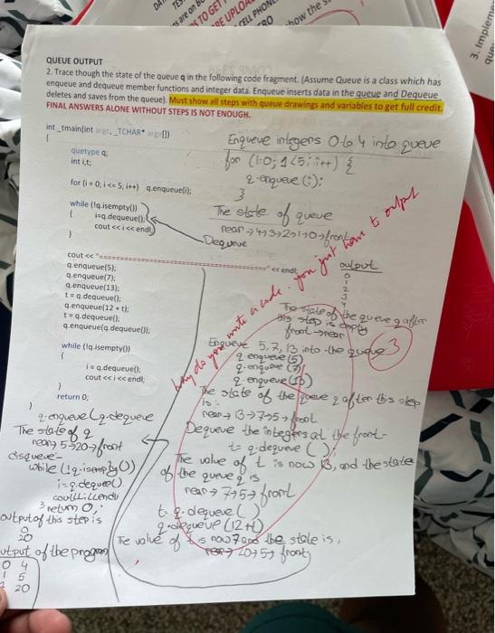 Solved QUEUE OUTPUT 2. Trace though the state of the queve q | Chegg.com