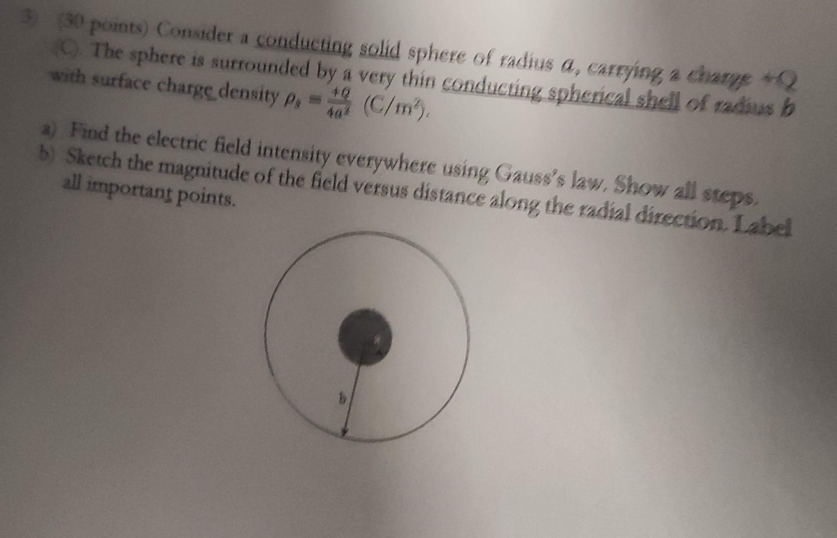 Solved 30 pomts) (onster a conducting solid sphere of radius | Chegg.com