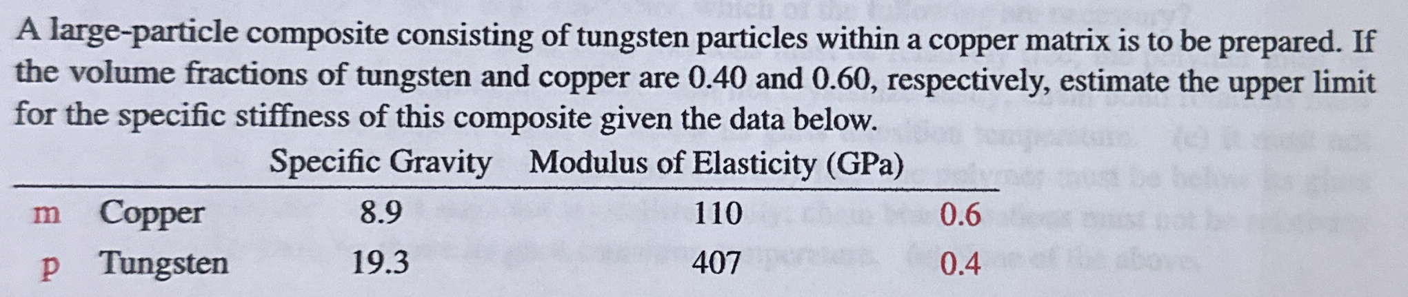 A large-particle composite consisting of tungsten | Chegg.com