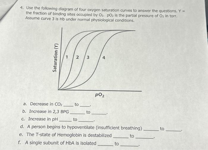Solved 4. Use the following diagram of four oxygen | Chegg.com