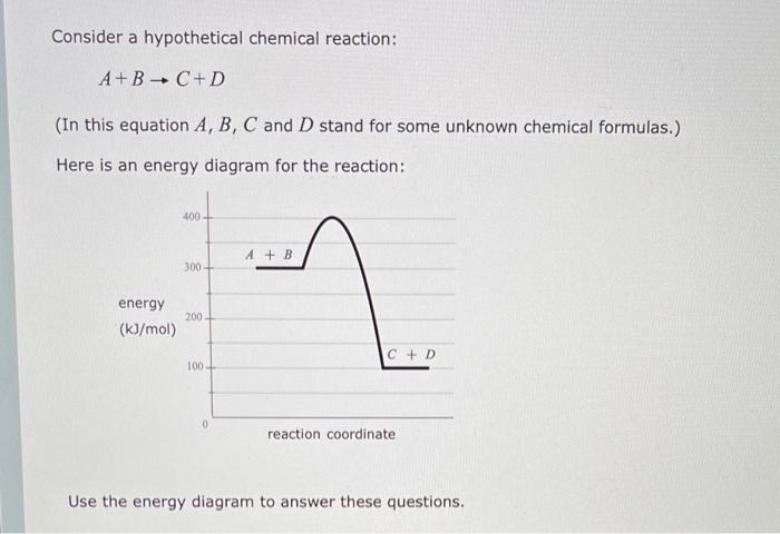 Solved Consider a hypothetical chemical reaction: A+B→C+D | Chegg.com
