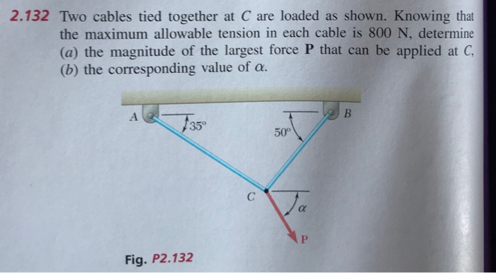 Solved 2.132 Two cables tied together at C are loaded as | Chegg.com