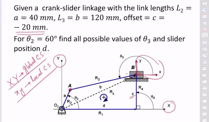 Solved WIN Given a crank-slider linkage with the link | Chegg.com