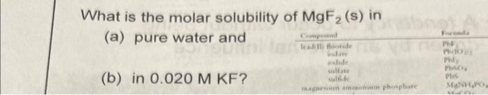 Solved What is the molar solubility of MgF2( s) in | Chegg.com