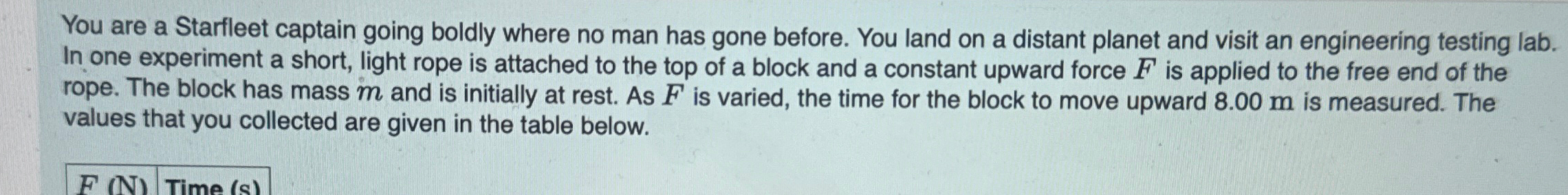 Solved You are a Starfleet captain going boldly where no man | Chegg.com