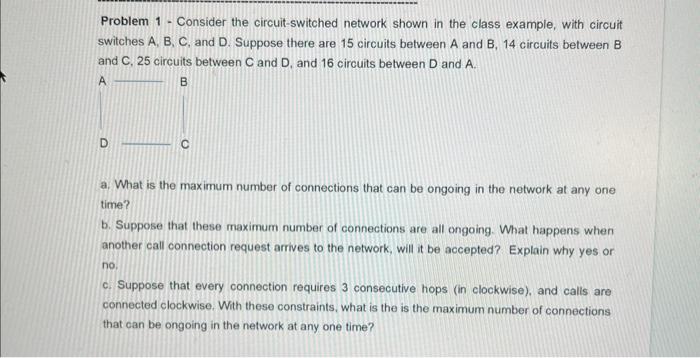 Solved Problem 1 - Consider the circuit-switched network | Chegg.com