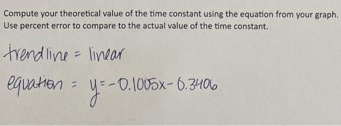 Solved Compute your theoretical value of the time constant | Chegg.com