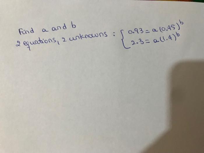Solved Find a and b equations, 2 unknowns { 0.93 = 2 (0.45) | Chegg.com
