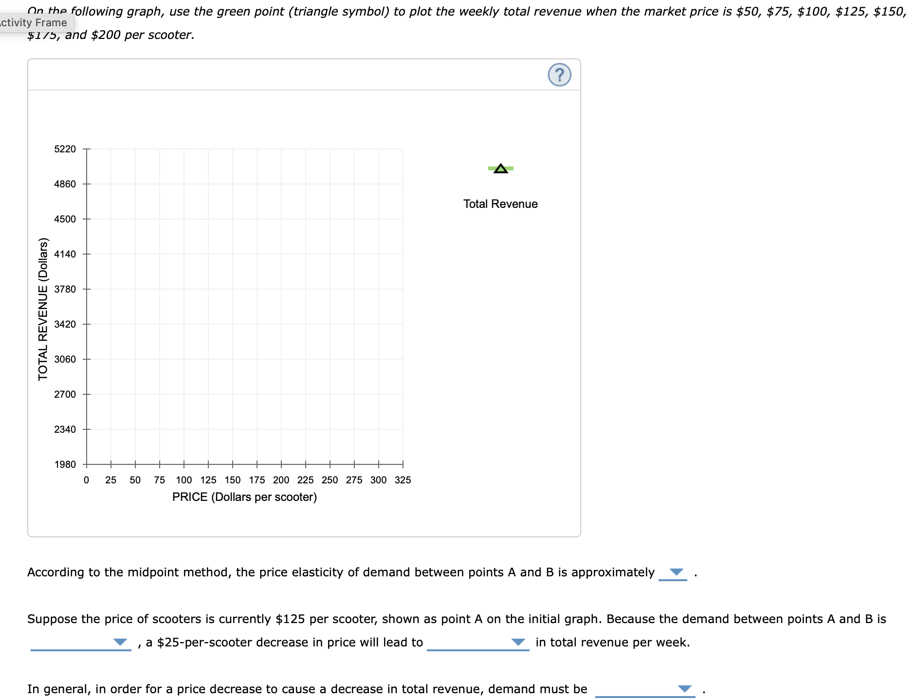 On the following graph, use the green point (triangle | Chegg.com