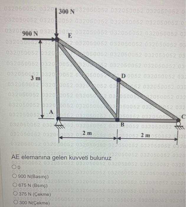 Solved AE elemanına gelen kuvveti bulunuz 0 900 N (Basınç) | Chegg.com