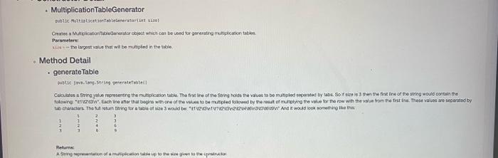 Solved Multiplication Table Instructions For this assignment | Chegg.com