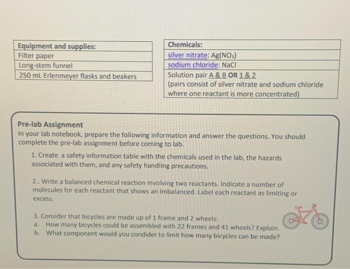 Solved Limiting Reactants A CORE learning cycle lab | Chegg.com