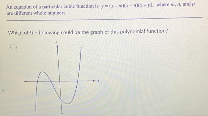 Solved An equation of a particular cubic function is | Chegg.com