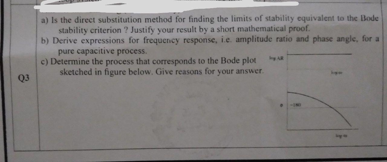 Solved A Is The Direct Substitution Method For Finding The