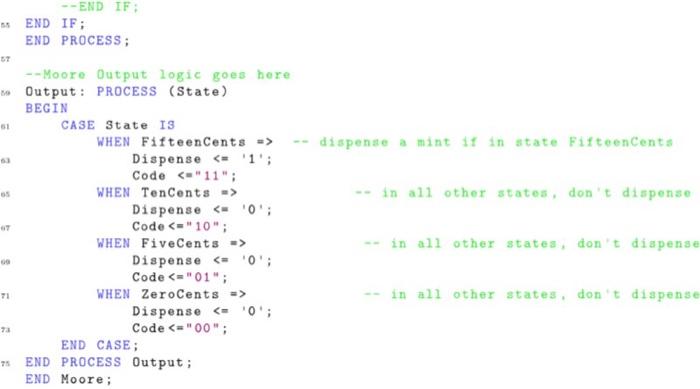 Solved Please Help In Quartus Prime Vhdl Modify Thr Code To 3103