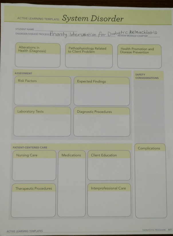 Solved ACTIVE LEARNING TEMPLATE: System Disorder STUDENT | Chegg.com