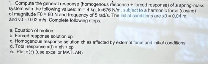 Solved 1. Compute the general response (homogenous rèsponse | Chegg.com