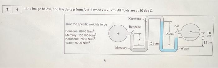 Solved In the image below, find the delta p from A to B when | Chegg.com