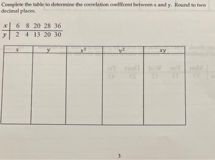 Solved Complete the table to determine the correlation | Chegg.com