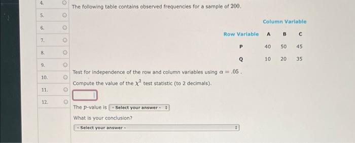 Solved The following table contains observed frequencies for | Chegg.com