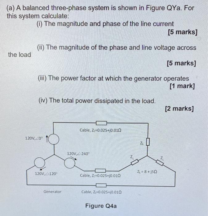 Solved (a) A balanced three-phase system is shown in Figure | Chegg.com
