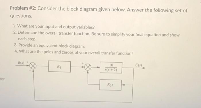 Solved Problem #2: Consider the block diagram given below. | Chegg.com