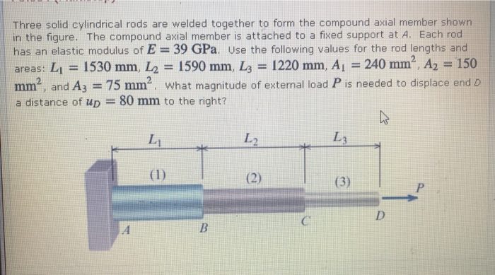 Solved Three solid cylindrical rods are welded together to | Chegg.com