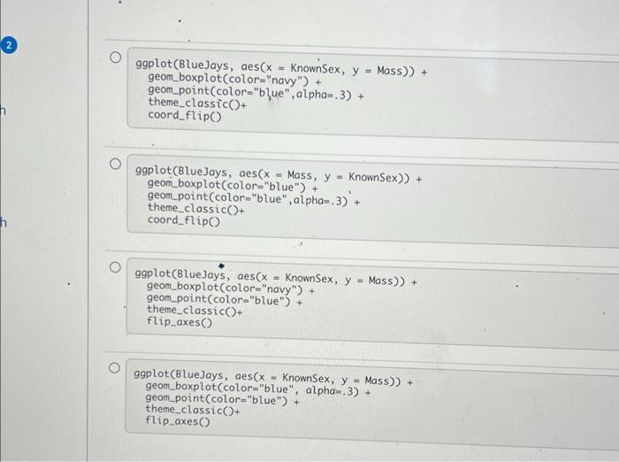 Solved Import the dataset We have made boxplots of Mass for | Chegg.com