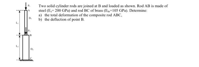 Solved P: A Two solid cylinder rods are joined at B and | Chegg.com