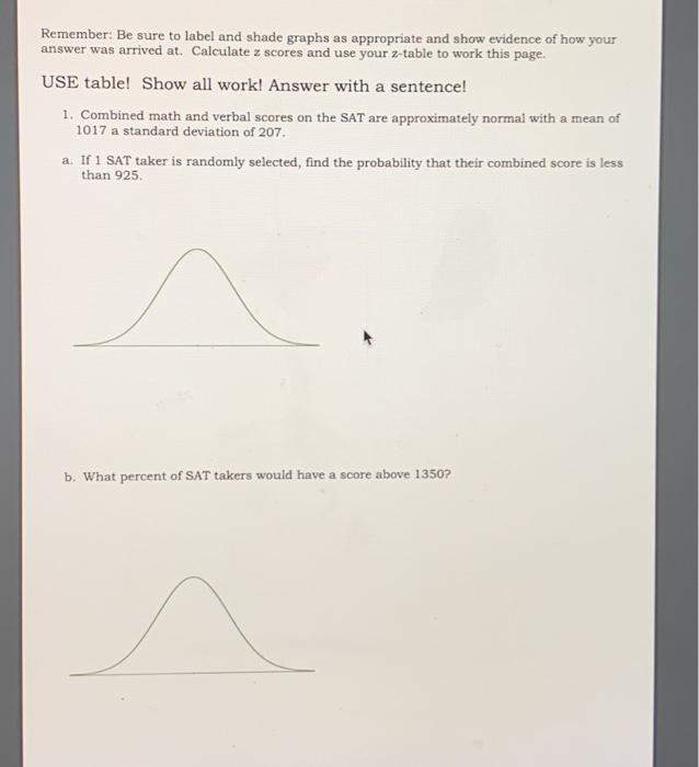 Solved Remember: Be sure to label and shade graphs as | Chegg.com