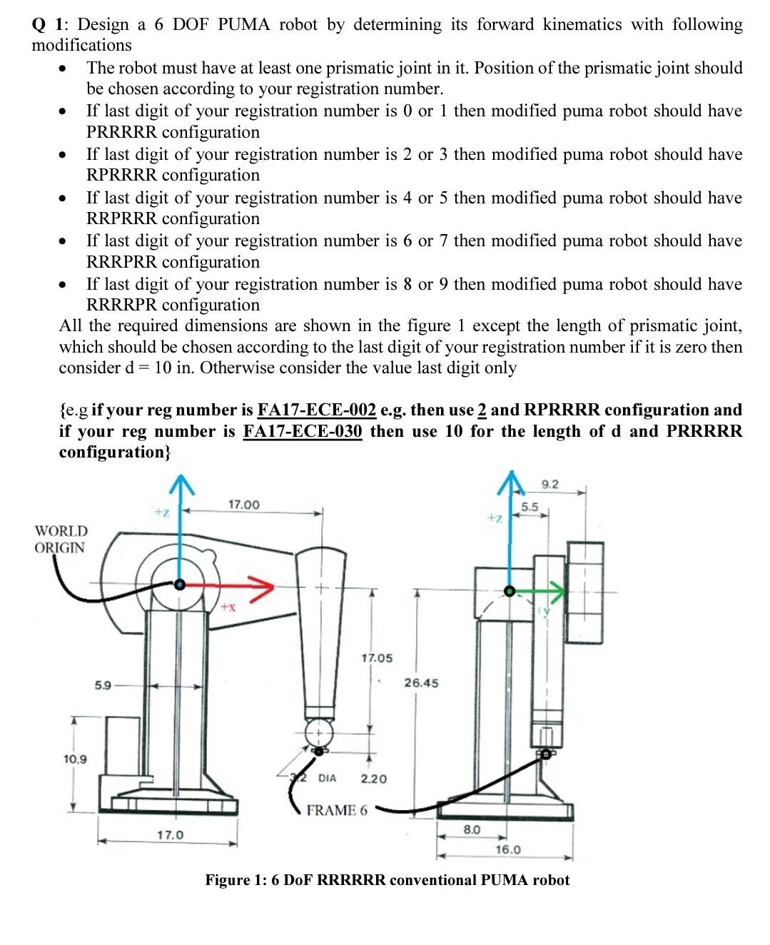 Solved . . . Q 1: Design a 6 DOF PUMA robot by determining | Chegg.com