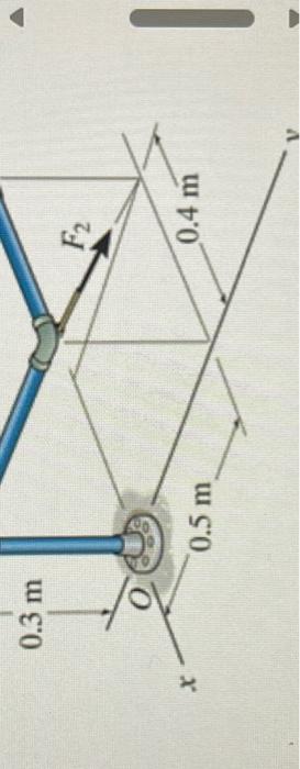Solved Replace the loading system (Figure 1) by an | Chegg.com