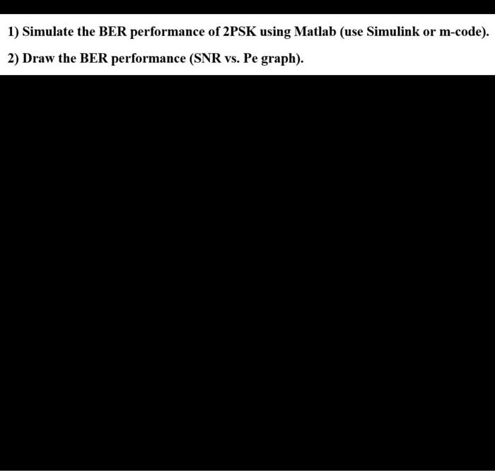 Solved 1) Simulate the BER performance of 2PSK using Matlab | Chegg.com