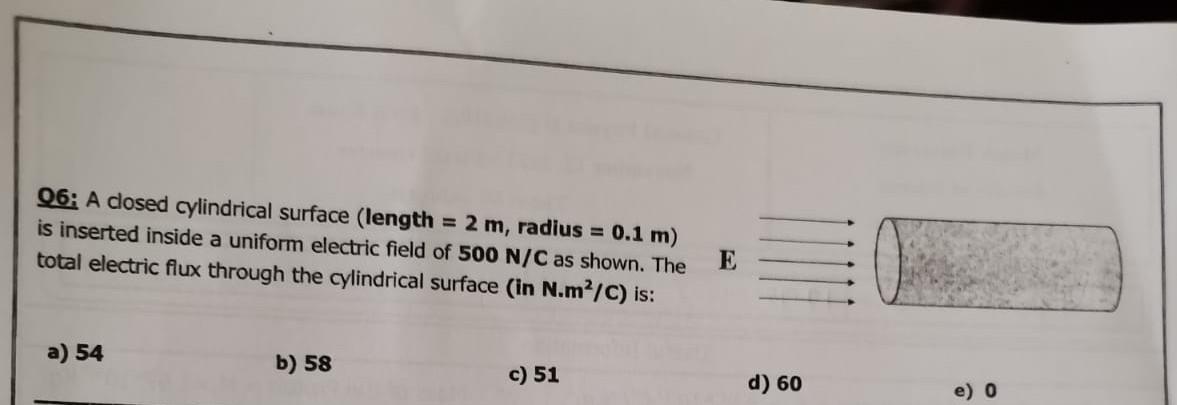 Solved Q6: A closed cylindrical surface (length =2m, radius | Chegg.com
