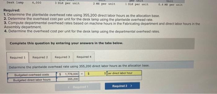 Solved Exercise 17-9 (Algo) Allocating overhead using | Chegg.com