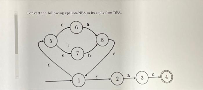 Solved Convert the following epsilon-NFA to its equivalent | Chegg.com