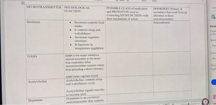 Solved Hi, I need help filling out the 3rd and 4th column. | Chegg.com