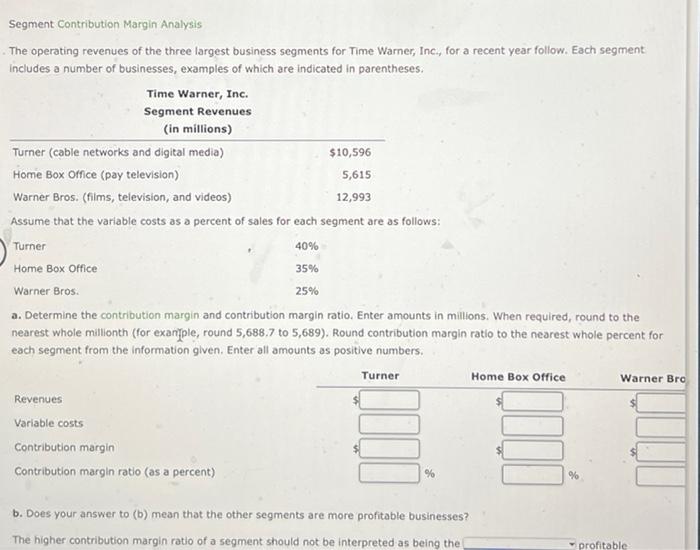 Solved Segment Contribution Margin Analysis . The operating | Chegg.com