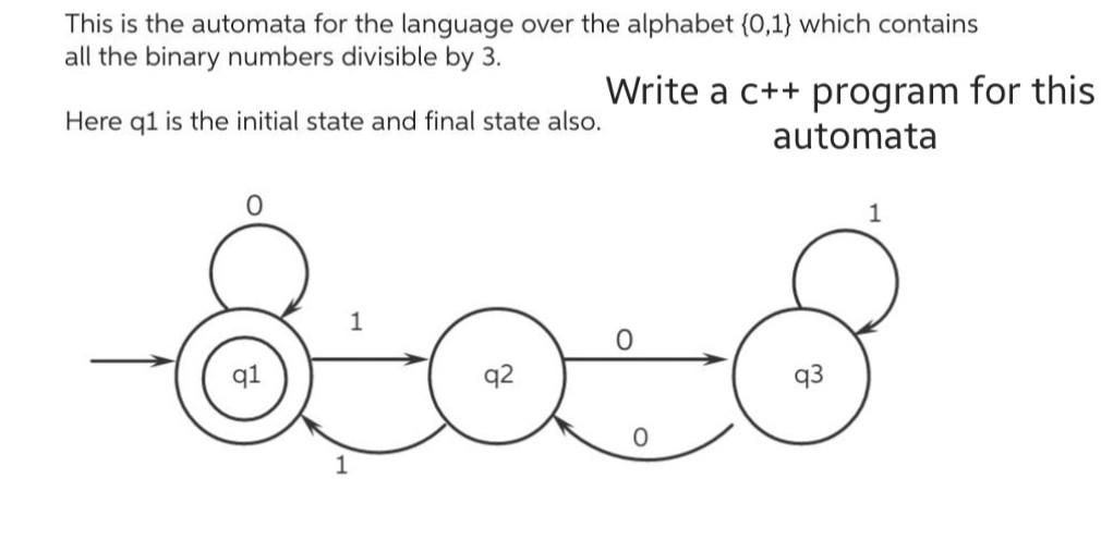Solved This is the automata for the language over the | Chegg.com