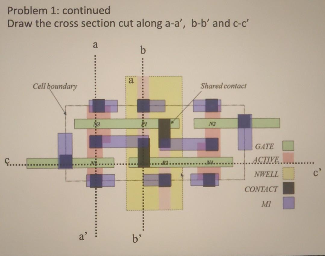 Solved Problem 1: continued Draw the cross section cut along | Chegg.com